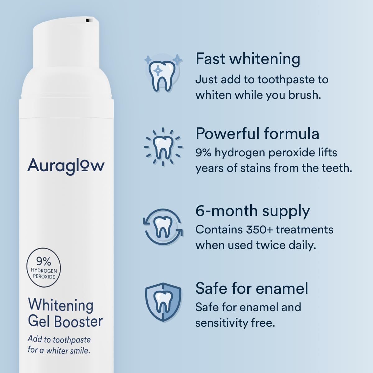 Auraglow Whitening Gel Toothpaste Booster